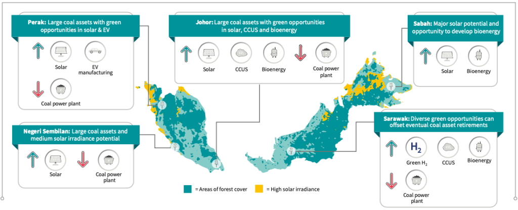 The National Energy Transition Roadmap (NETR): A Vision for a ...